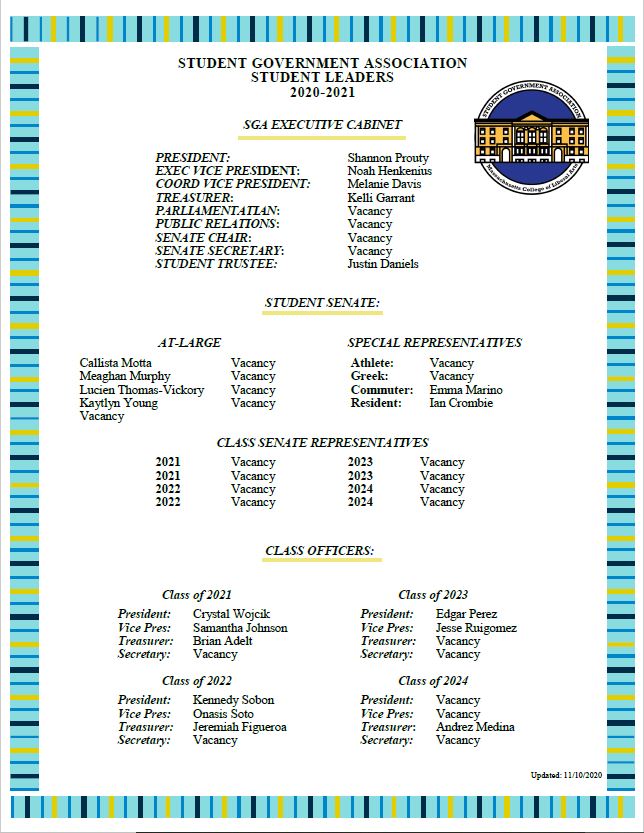 Student representatives